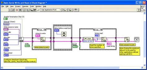 Princeton Labview Reference Guide ~mae224