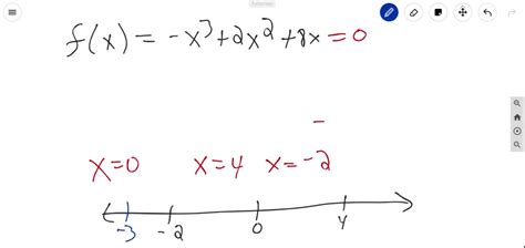 ⏩solvedfind All Values Of X Such That Fx0 And All X Such That