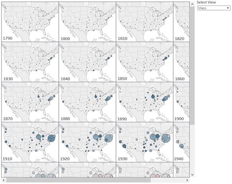 How To Let Users Choose Between Chart Types In Tableau