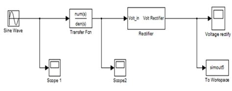 matlab simulink diagram for piezoelectric vibration converter