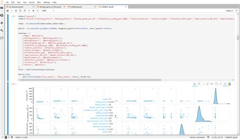 Tooltips With String Data Fail On Gridmatrix Holoviews Holoviz Discourse