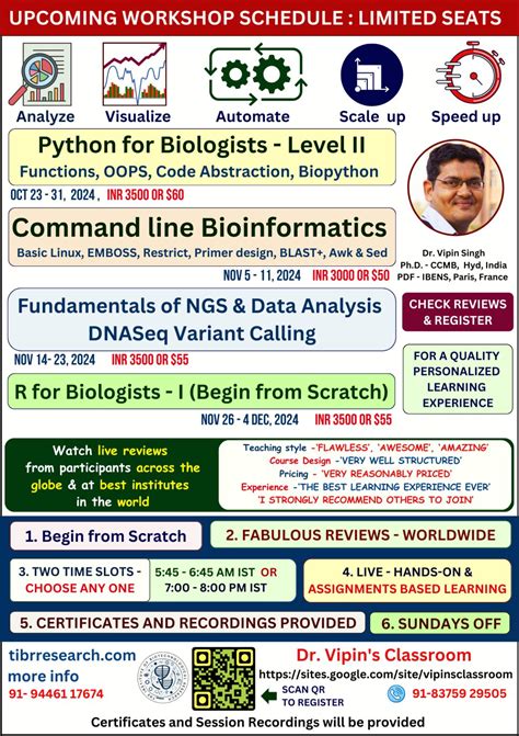 Upgrade Your Skills Biopython Ngs R Linux Register Now Jesly Noble