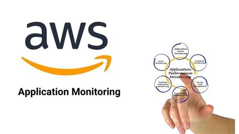 What Is Aws Application Monitoring And How It Works