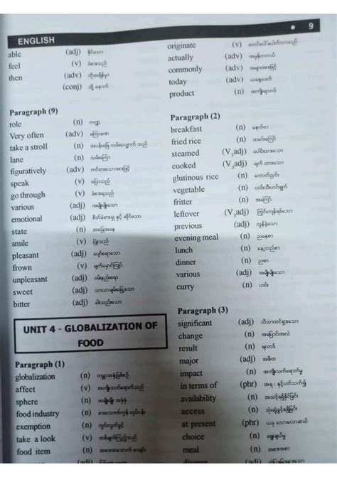 Grade 11 သင်ရိုးသစ် အင်္ဂလိပ်စာ Unit 1 To 4 မီးနင်းများ