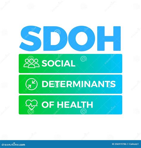 SDOH Social Determinants Of Health Vector Infographic Illustration
