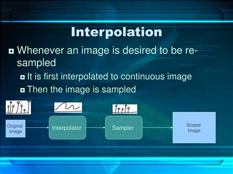 PPT Interpolation Techniques Simulation Analysis PowerPoint Presentation ID