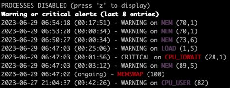influxdb not starting · issue 294 · hassio addons addon influxdb · github