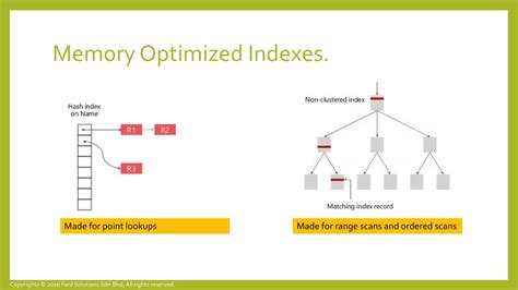 sql server in memory internals ppt download
