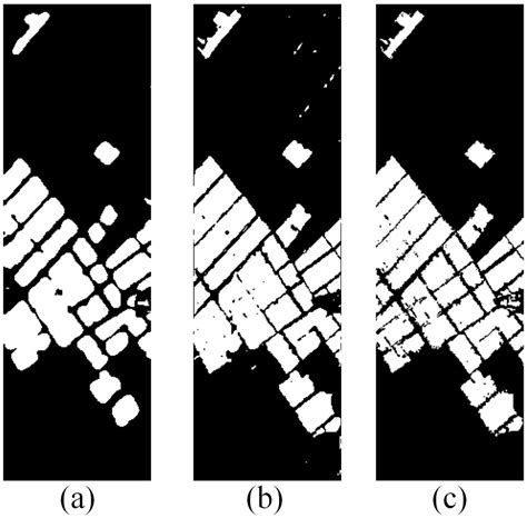 Remote Sensing Free Full Text Unsupervised Transformer Boundary Autoencoder Network For