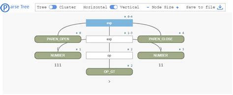 Debug Visualization Improvements · Issue 31 · Mike Lischkevscode