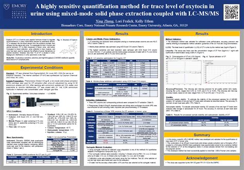 Trace Level Of Oxytocin In Urine