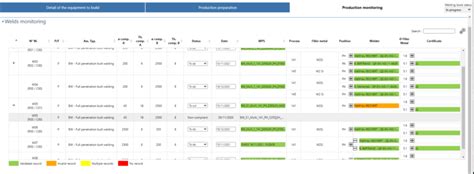 Captureweldmappingdrawingsspecifications Weld Traceabilitywelding Monitoring Sirfull Welding