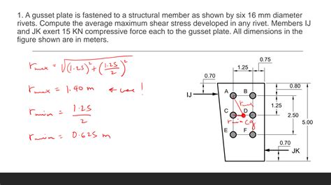 Solution Strength Of Materials Thermal Stress And Torsion Sample