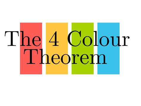 Investigation Four Colour Theorem Teaching Resources