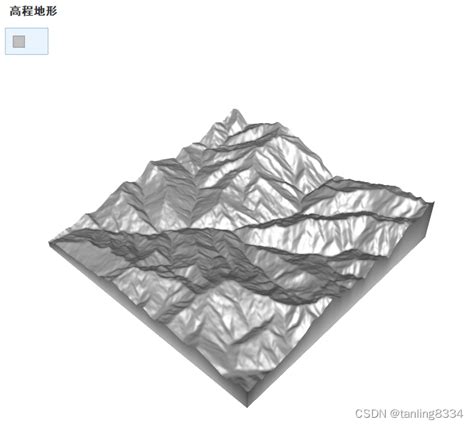 Java 如何绘制三维地形图 —— Matplot3d For Java V40教程：datagridprocessor处理器详解java