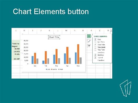 Excel Charts And Graphs By Martha Nelson Digital