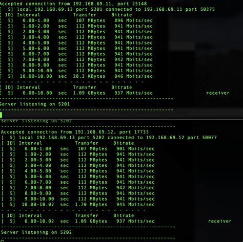OpenWrt 21 02 0 Rc3 Link Aggregation Network And Wireless Configuration OpenWrt Forum