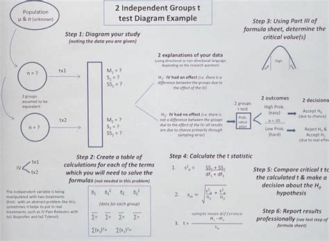 Solved I Need Help With This Problem Please And If It Could Chegg Com