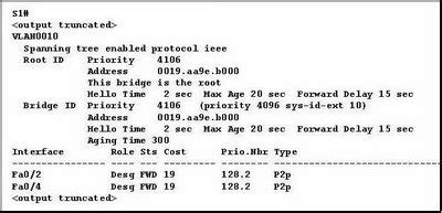 CCNA Exploration 3 Module 5 Exam Answers Version 4 0 CCNA Exam Answers