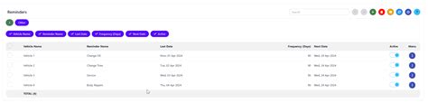[web][sithasodaisy] revolutionize your ride the ultimate vehicle
