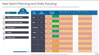 Agile Scrum Methodology Powerpoint Presentation Slides Presentation Graphics Presentation
