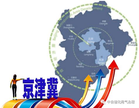 京津冀联防联控治理汽柴油车尾气污染 四川中自催化环保服务有限公司