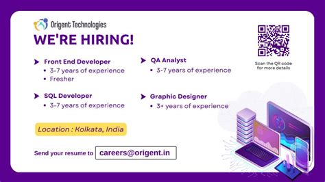 Origent Technologies On Linkedin Careers Frontenddeveloper Sqldeveloper Qaanalyst