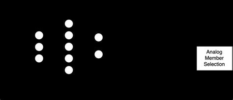 Schematic Of The Proposed Deep Analog Network Process F Denotes The Download Scientific