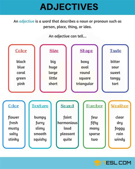 Useful Adjectives