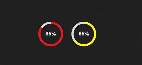 Create A Circular Progress Bar Using Only Html And Css
