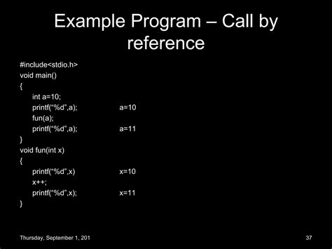 Basics Of C Programming Ppt