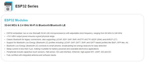 ESP E WROOM Dual Core MB Wi Fi And Bluetooth Ardustore Dk