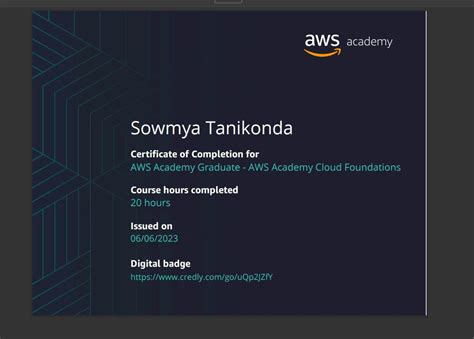 Lakshmi Sowmya Thanikonda On Linkedin Amazonwebservices Aws Amazon Cloud Certification
