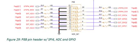 spi peripheral configuration nxp community