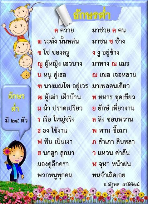 ปักพินโดย รสนันท์ แก้วมหานิล ใน สื่อภาษาไทย คำคล้องจอง สร้างความเข้าใจในการอ่าน สื่อการสอน