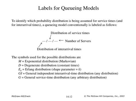 Ppt Table Of Contents Chapter 14 Queueing Models Powerpoint Presentation Id494256