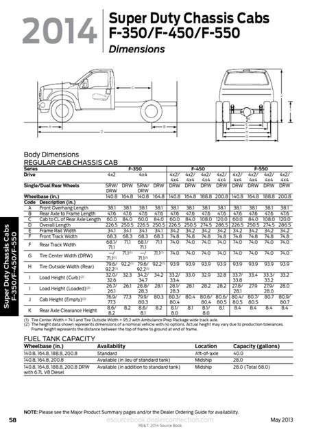 2014 F 550 Super Duty Specs Overview Pdf Truck Four Wheel Drive