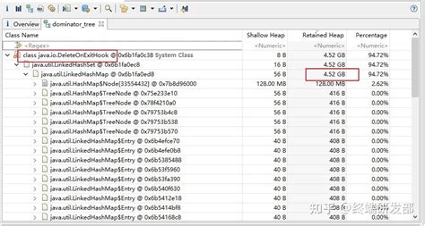 记一次dump文件分析历程 知乎 记一次dump文件分析历程 知乎