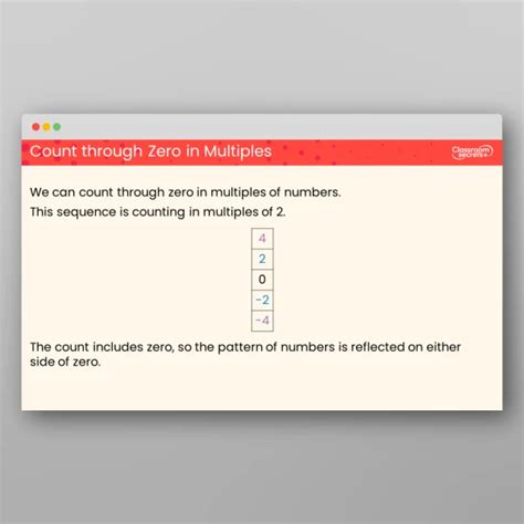 Year 5 Count Through Zero In Multiples Varied Fluency Resource Classroom Secrets