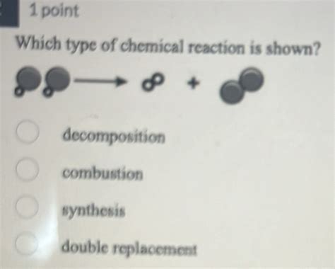 Solved 1 Point Which Type Of Chemical Reaction Is Shown Alpha Decomposition Combustion