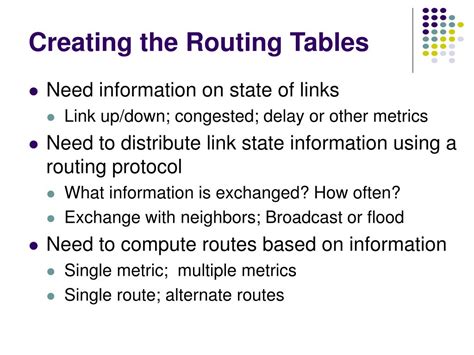 Ppt Chapter 7 Packet Switching Networks Powerpoint Presentation Free Download Id6778751