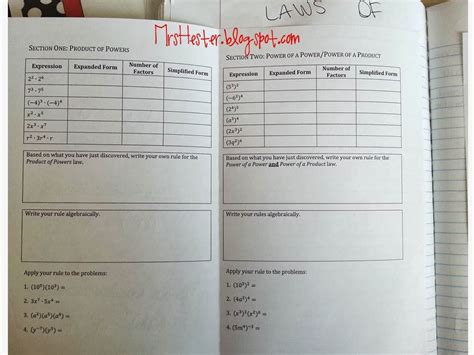 Mrs Hester S Classroom Algebra 1 Unit 2