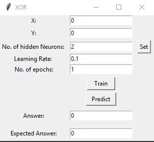 Github Sushantpatrikar Xor Gate With Neural Network Using Numpy Xor Gate Which Predicts The