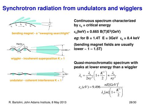 Ppt Syllabus And Slides Powerpoint Presentation Free Download Id4555782