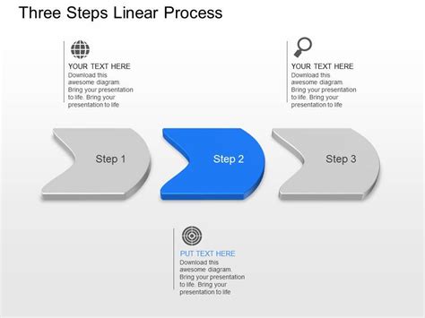 Three Staged Linear Process Diagram Powerpoint Template Slide Presentation Graphics