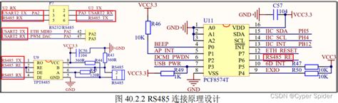 Stm32hal库 Rs485接口通信速记版stm32 Hal 485 Csdn博客