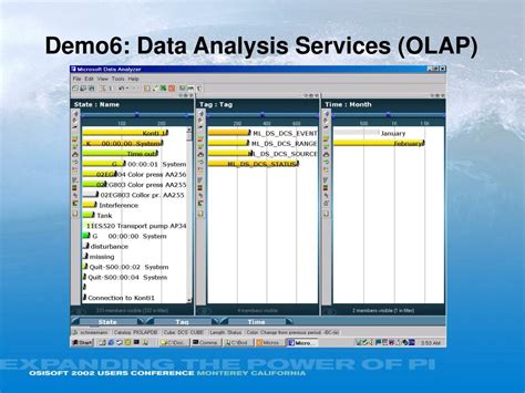 Ppt Pi Oledb Powerpoint Presentation Free Download Id372462