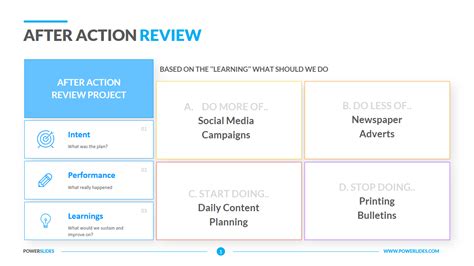 Agile Requirements Gathering Template Download And Edit