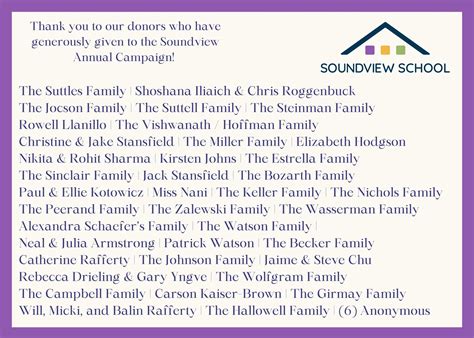 Support Today Shape Tomorrow The Power Of Our Annual Campaign