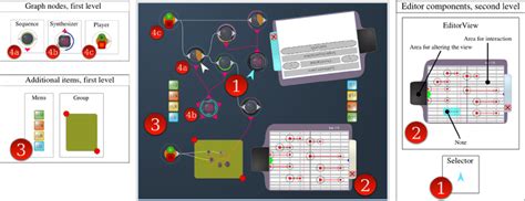 Overview Of The Applications User Interface And Control Objects Download Scientific Diagram
